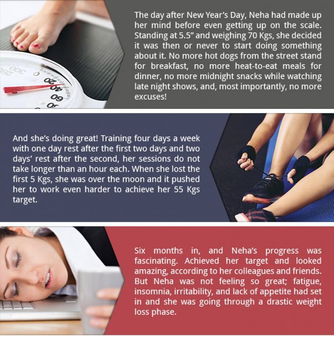 5 Ways To Avoid And Overcome Overtraining | Gympik Blog