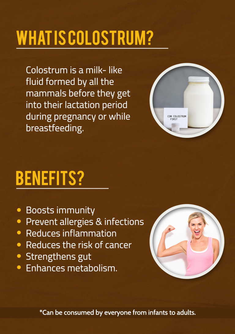 What Is Colostrum And Why It’s The Next Gen Super Food? | Gympik Blog